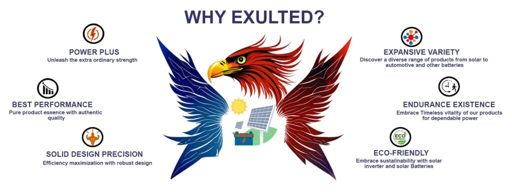 Home - Exulted – Innovative Solutions for Batteries & Solar Inverters